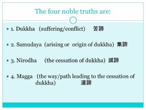 Buddha's Four Noble Truths: What You Need To Know | ChinaPlanning